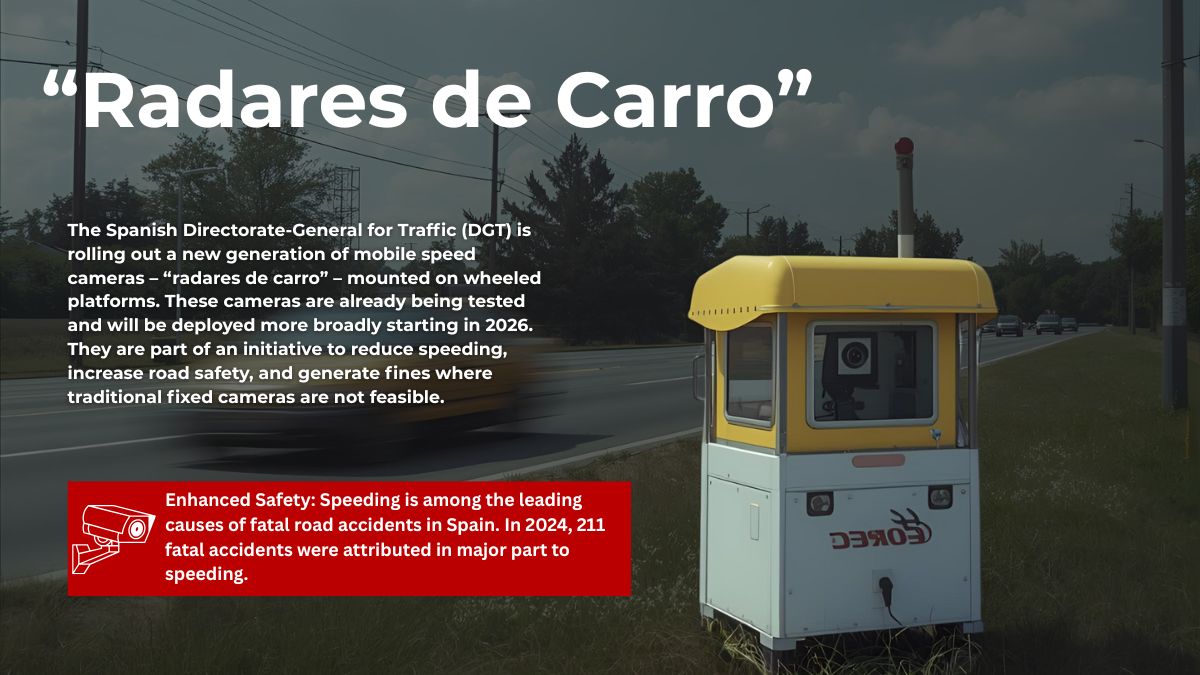 New Mobile Speed Cameras in Spain: | SGM Abogados